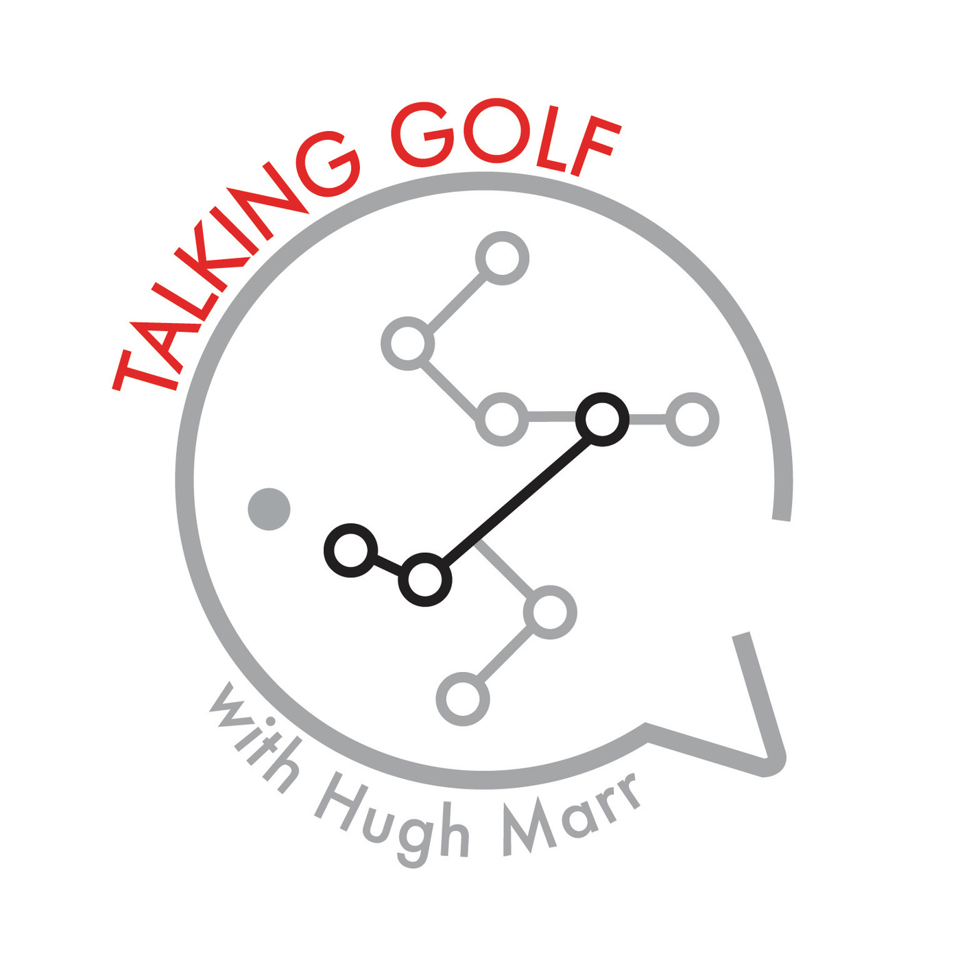 Mark Bull - Biomechanics in golf – Talking Golf – Podcast – Podtail